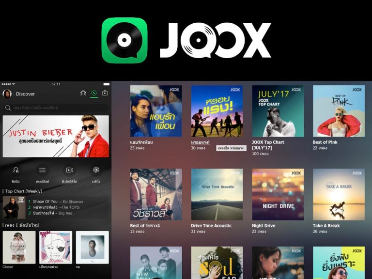 Spotify vs Joox vs Apple Music - LDA World